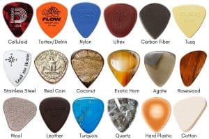 Guitar Pick Thickness Guide: Shapes, Sizes & Chart Explained