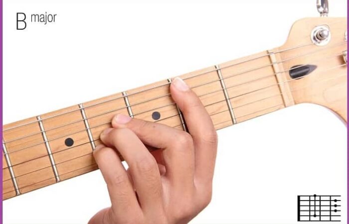 How To Play The B Chord On Guitar Easily: Tips For Beginners